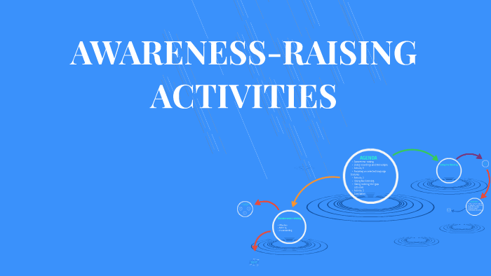 AWARENESS-RAISING by on Prezi