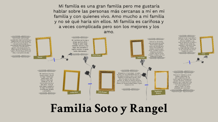 FAMILY TREE by holley rangel on Prezi
