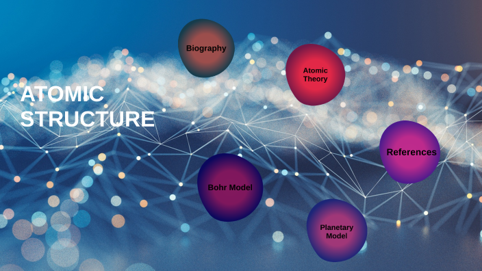 Atomic Structure Poster by Denver R on Prezi