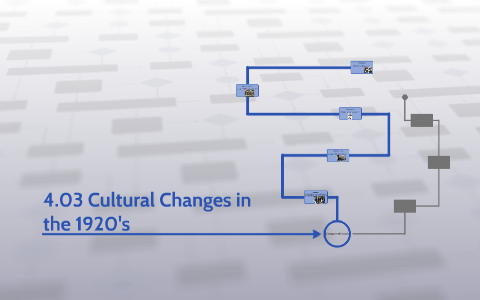 4.03 Cultural Changes in the 1920's by Carol Devine on Prezi