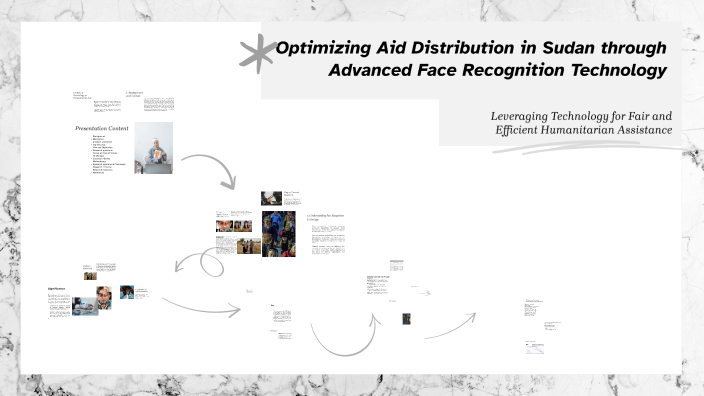 Optimizing Aid Distribution through Facial Recognition by Face ...