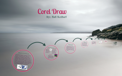 Corel Draw by Neil Kothari on Prezi