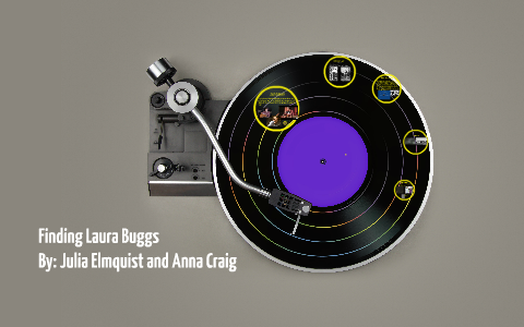 Finding Laura Buggs by anna craig on Prezi
