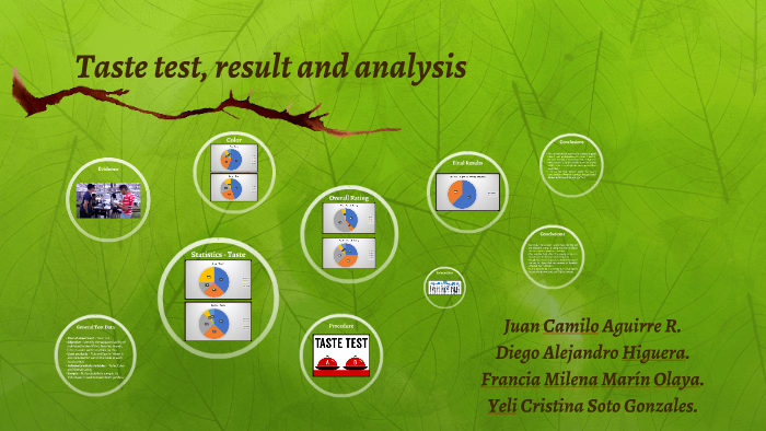 Taste test, result and analysis by Juan C. Aguirre on Prezi