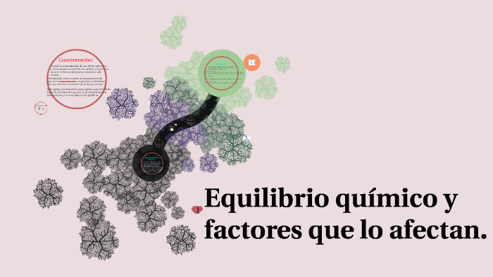 Equilibrio químico y factores que lo afectan. by Regina Malpica on Prezi Equilibrio químico y factores que lo afectan. by Regina Malpica on Prezi