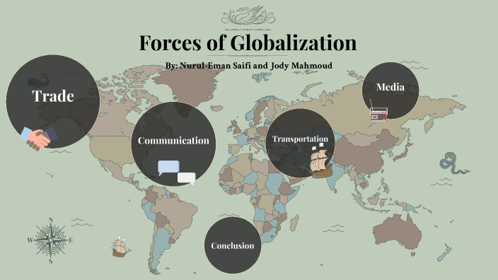 Forces of Globalization by Nurul-Eman Saifi on Prezi