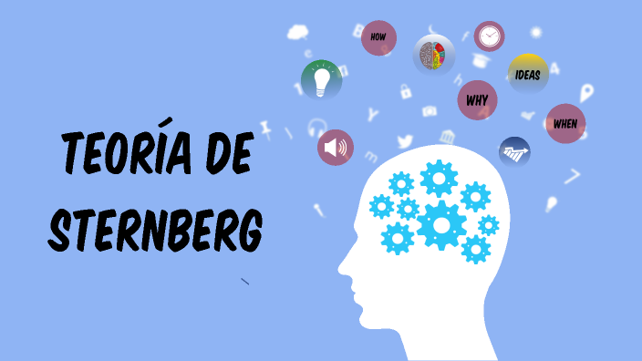 Teoría de Sternberg by Karla Cruz on Prezi