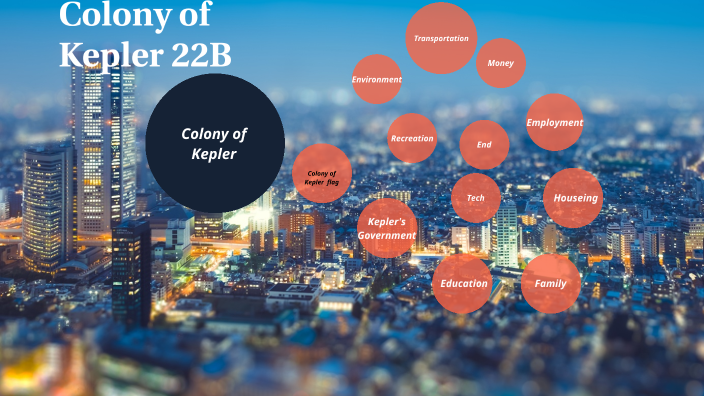 Colony of Kepler by Carter Baca on Prezi