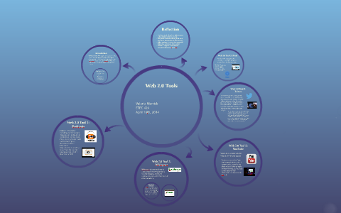 Web 2.0 Tools by Valerie Merrick on Prezi