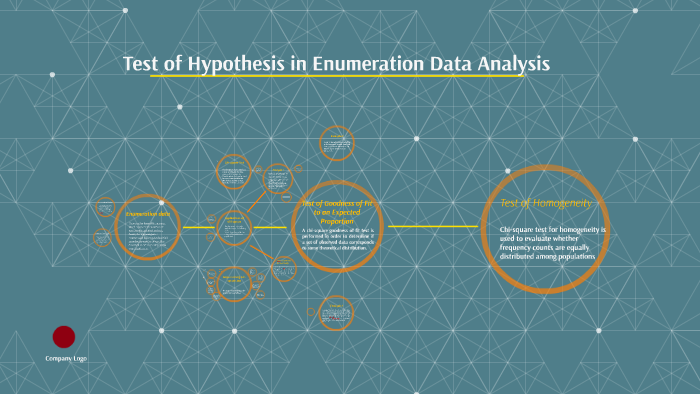 Test of Hypothesis in Enumeration Data Analysis by Erika Louise Hong on ...