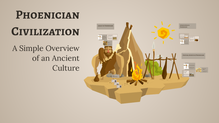 Phoenician Civilization by Reem Alshaban on Prezi