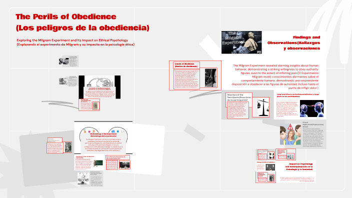 The Perils of Obedience by Taryn Moore (Indian Springs HS) on Prezi