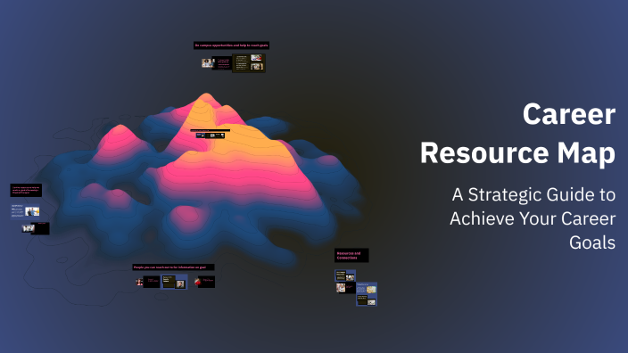 Career Resource Map by addison brugh on Prezi