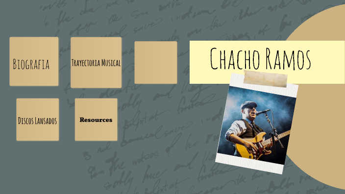 Informatica by WALKIRIA MANÓN RUIZ RAMOS on Prezi