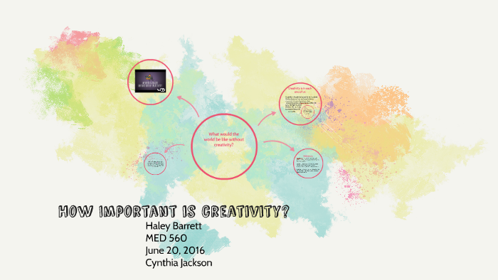 How Important is creativity? by H. Barrett on Prezi