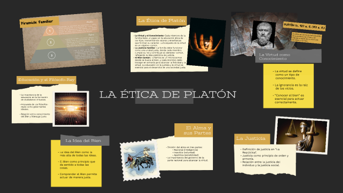 ETICA DE PLATON by Eva M. Torres on Prezi