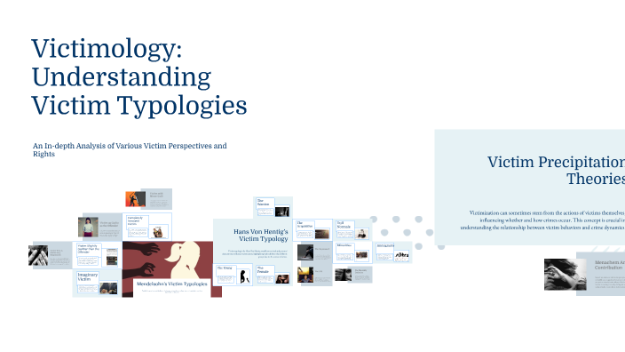 Victimology: Understanding Victim Typologies by Worthless Directors on ...