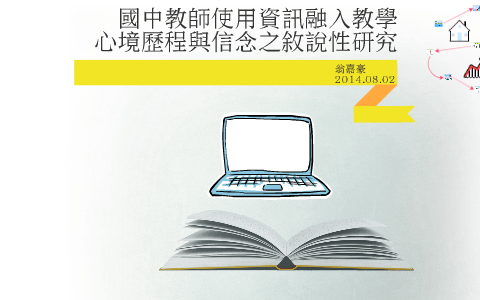 國中教師使用資訊融入教學 by Patrick Weng on Prezi