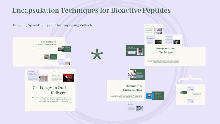Encapsulation Techniques for Bioactive Peptides by Hesam Mohammadi on Prezi