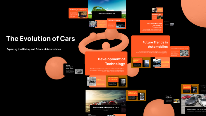 The Evolution of Cars by NUOYI YIN LUO on Prezi