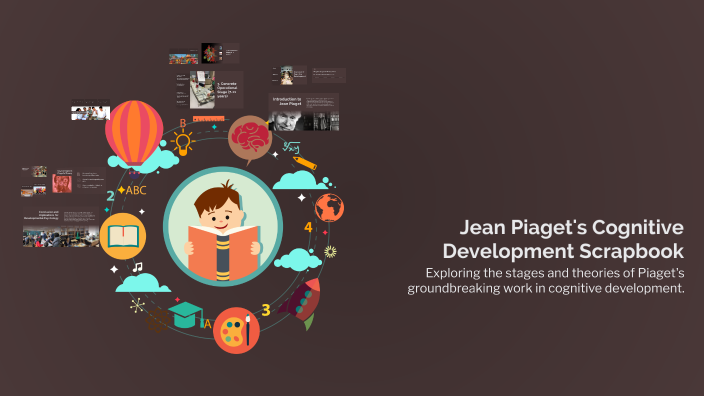Jean Piaget's Cognitive Development Scrapbook by Mhai Anderson on Prezi