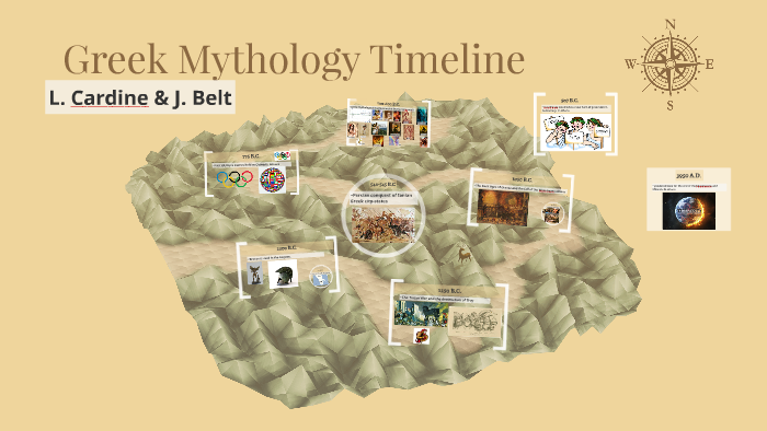 Greek Mythology Timeline by Loren Shinelle Cardine-Oviedo on Prezi