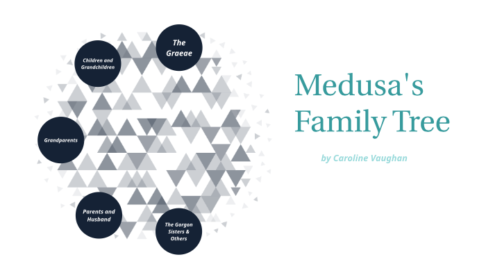Medusa's Family Tree by Caroline Vaughan on Prezi