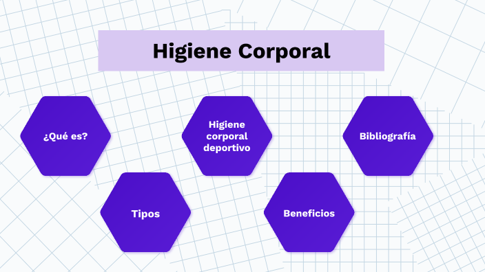 Higiene Corporal by Ana Olivar on Prezi