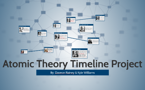 Atomic Theory Timeline Project by Kyle Williams on Prezi
