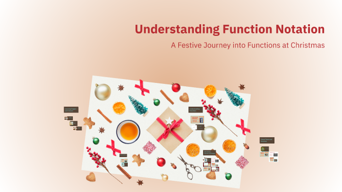 Understanding Function Notation by heba hendy on Prezi