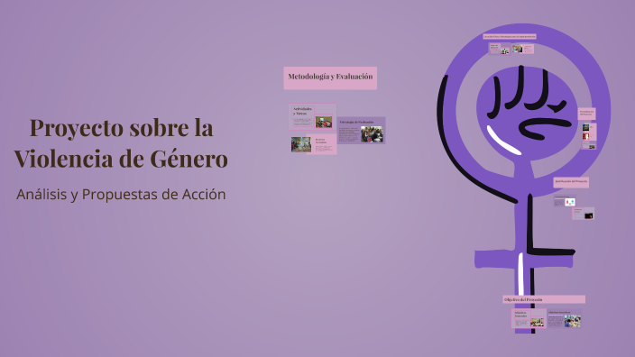 Proyecto sobre la Violencia de Género by Yanet Vargas on Prezi