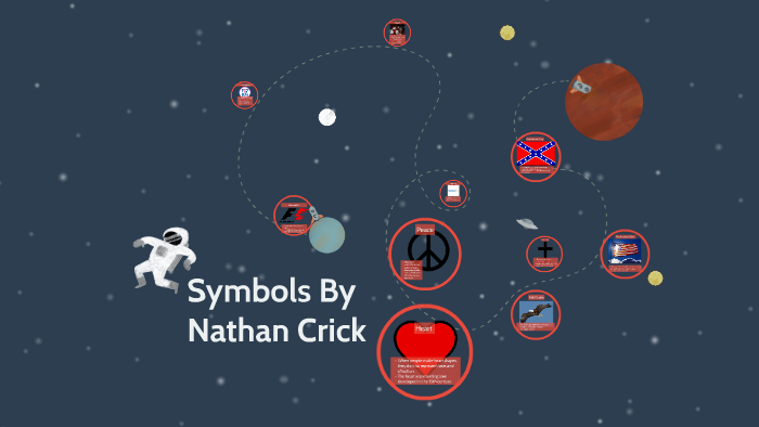 Symbols by Nathan Crick on Prezi