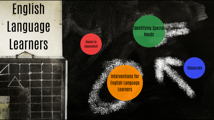 Dialects And Assessment By Victoria Hertz On Prezi