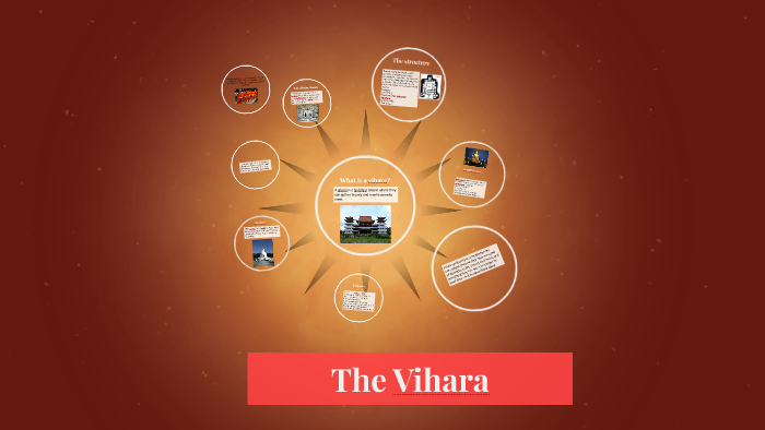 The Vihara by Anna Cannizzaro on Prezi