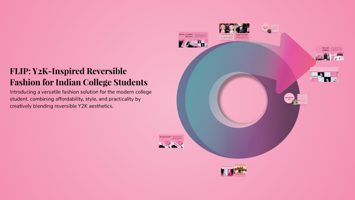 FLIP: Y2K-Inspired Reversible Fashion for Indian College Students by ...