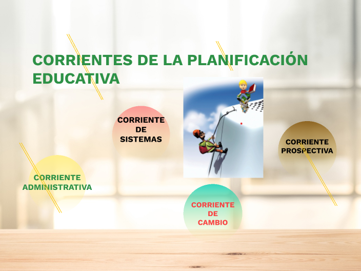 Corrientes De La Planificación Educativa By Luis Plácido Sangoquiza