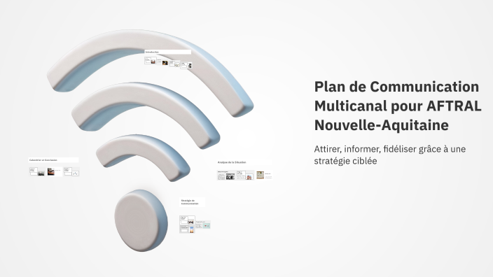 Plan de Communication Multicanal pour AFTRAL Nouvelle-Aquitaine by ...