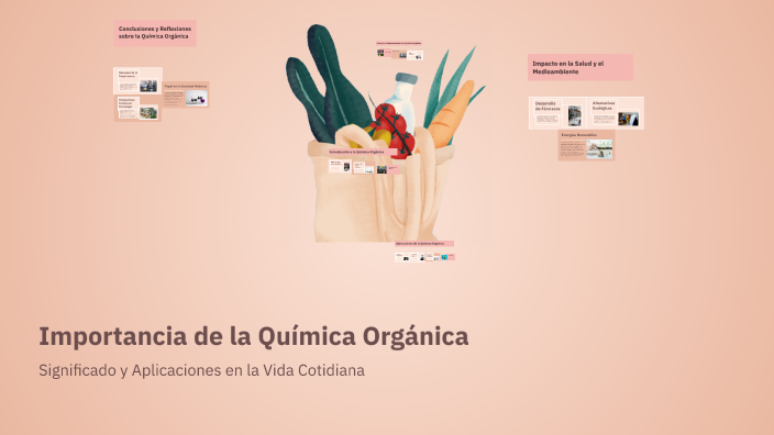 Importancia de la Química Orgánica by Ismael Caro on Prezi