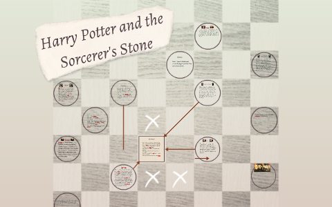 Harry Potter and the Sorcerer's stone by Daniel Mendoza on Prezi