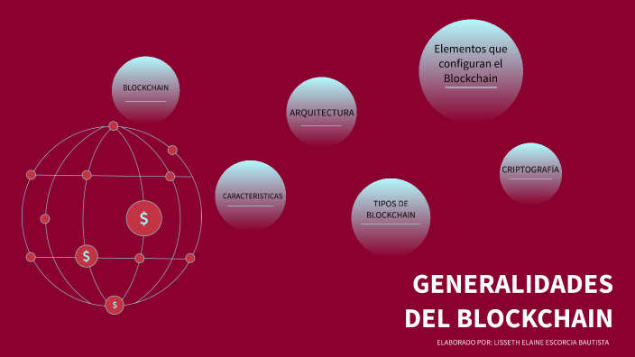 GENERALIDADES DE BLOCKCHAIN AA1-EV01 by Lisseth Escorcia on Prezi