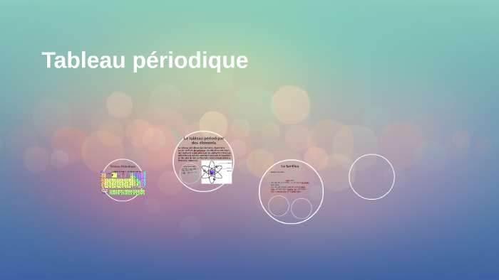 Tableau périodique by isabelle brouillard on Prezi