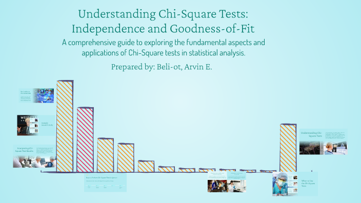 Understanding Chi-Square Tests: Independence and Goodness-of-Fit by ...