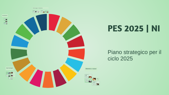 PES 2025 | NI by Yanina Navarrine on Prezi