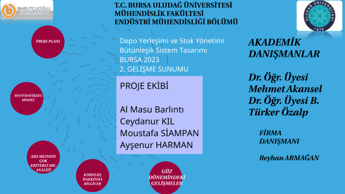 Sunum örnek by Moustafa Siampan on Prezi