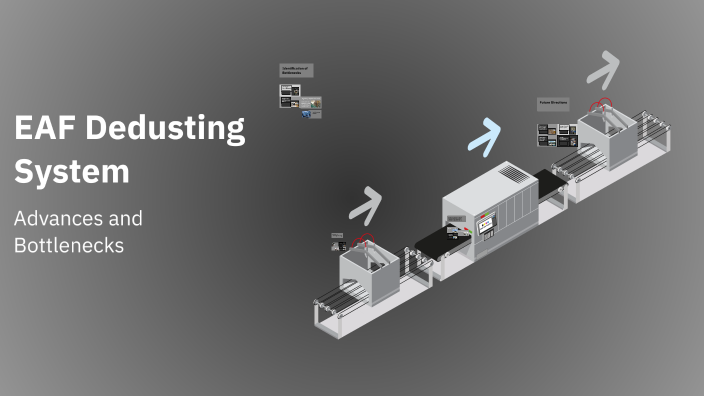 EAF Dedusting System by Joao Coelho on Prezi