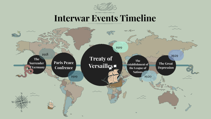Interwar Events Timeline by Annabel M on Prezi