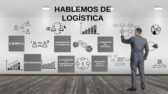 HABLEMOS DE LOGISTICA by VERONICA JACQUELINE NU EZ JAUREGUI on Prezi