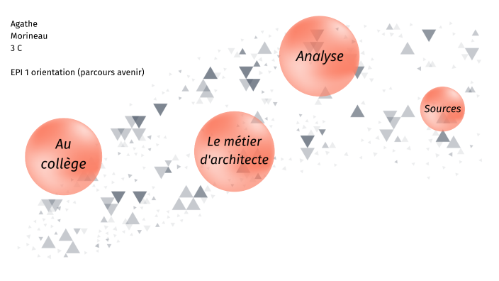 oral DNB production by Agathe Morineau on Prezi