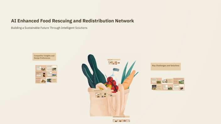 AI Enhanced Food Rescuing and Redistribution Network by Chitresh R on Prezi