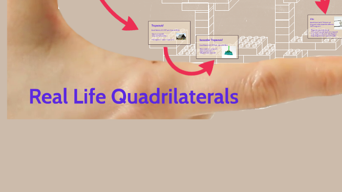 Real Life Quadrilaterals by Terralyn Ta